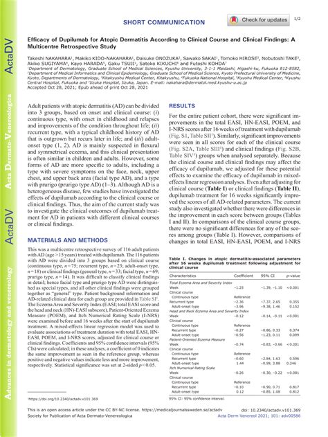 Pdf Efficacy Of Dupilumab For Atopic Dermatitis According To Clinical