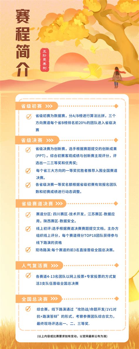 同学，您有一张校招绿通卡请查收！ 智源社区