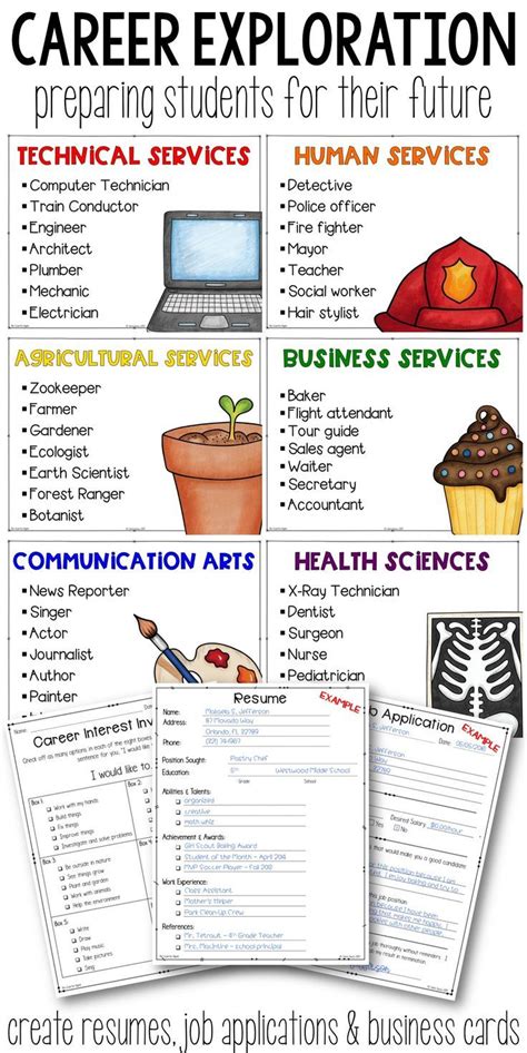 Career Exploration Lesson Plans