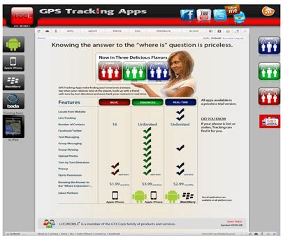 How Does GPS Work EE Times