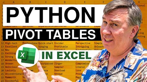 Excel Python Pivot Tables In Excel Episode YouTube