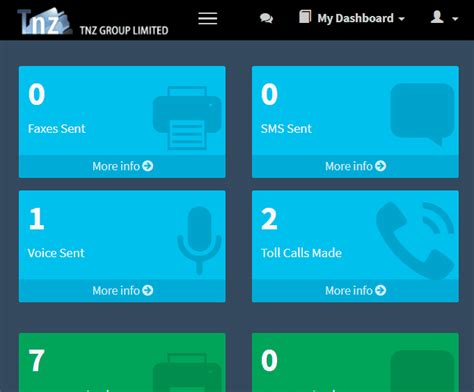 Send Sms Using The Dashboard