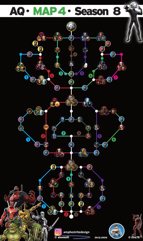 MCOC Alliance Quest Map 4 Season 8 AQ Map