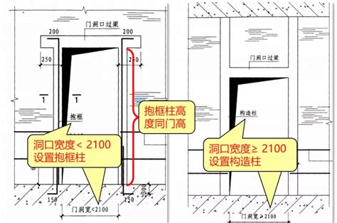 关于抱框和构造柱的问题 服务新干线答疑解惑