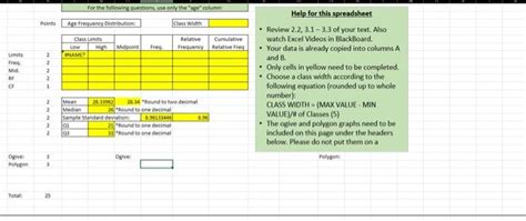 Solved Project Part 2 Descriptive Statistics Assignment