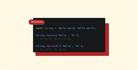 Fitur Javascript Modern — Minarsih Tech