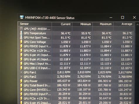 Internet The Difference Between Core Temp And Hotspot Temp Should Be Less Than 15 Me R