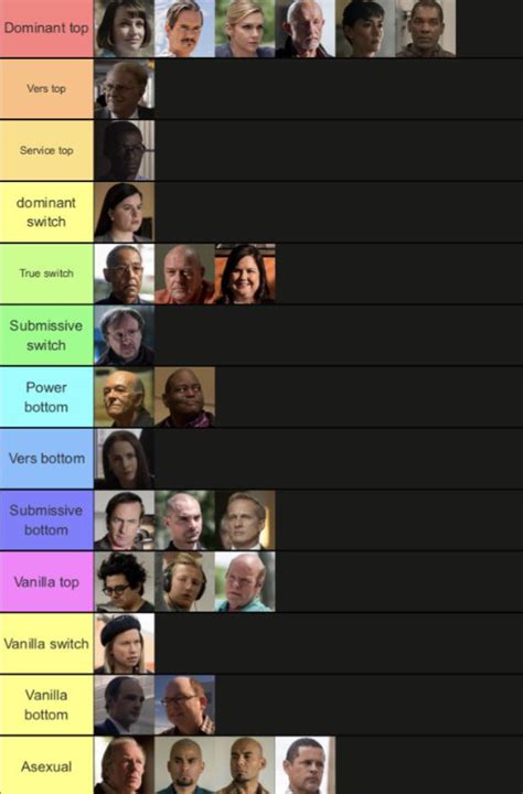 Bcs Characters Ranked By Sex Position R Okbuddychicanery