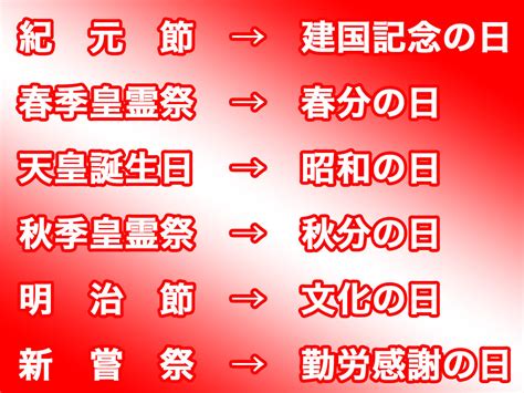 【クイズ】知ってると季節が更に楽しくなる 日本の暦（後編） ウェザーニュース