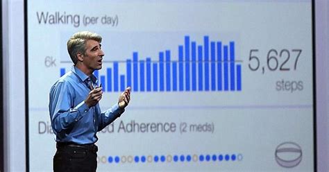 Apple Healthkit App For Monitoring Personal Health Data
