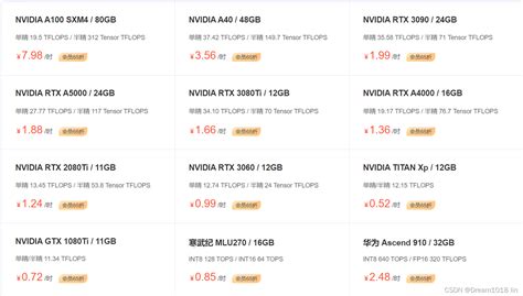 基于linux服务器的hashcat握手包破解hashcat 22000 Csdn博客