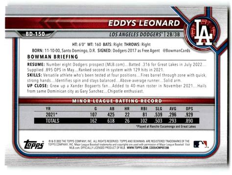 2022 Bowman Draft Eddys Leonard Bd 150 On Kronozio