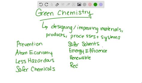 SOLVED List Six Of The Twelve Principles Of Green Chemistry Numerade