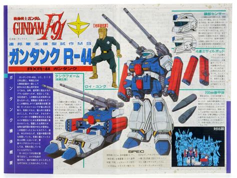 ガンプラ1 100 ガンタンクR 44 レビュー旧キット ポッチのガンプラ