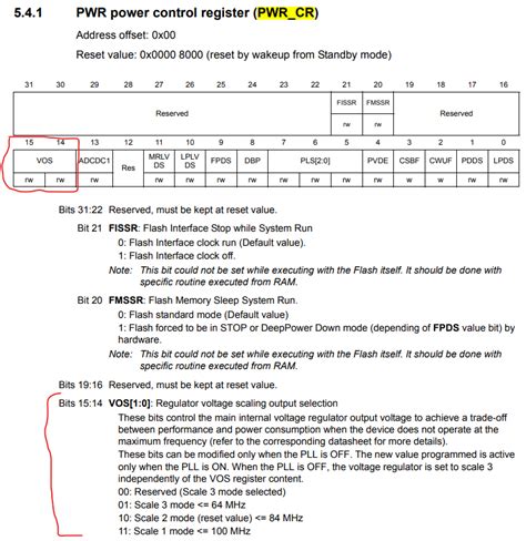 Clock Configuration For Stm32f4 — Deslab Stm32 Training Documentation