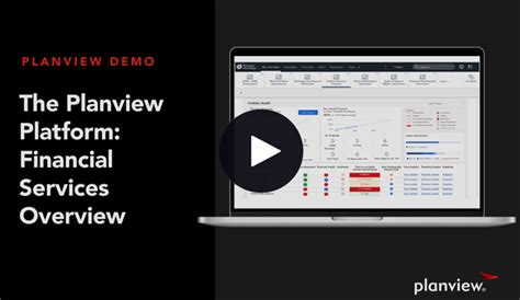Product Operating Model Kpis And Metrics To Measure Success Planview