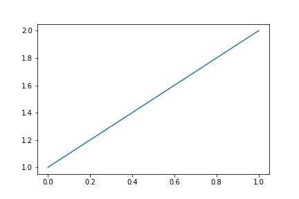 Copying Image Generates Horizontal Bar Issue 20215 Spyder Ide Spyder GitHub
