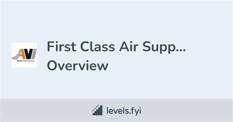 First Class Air Support Careers Levelsfyi