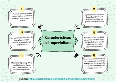 Características Del Imperialismo 1 3 2 4 5 Características Del