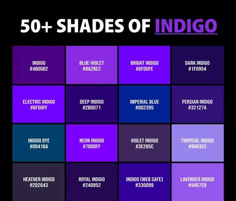 50 Shades Of Indigo Color Names Hex Rgb And Cmyk Codes Purple