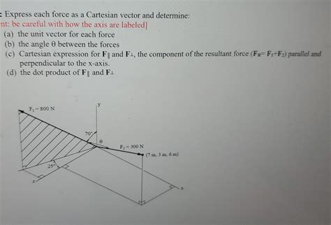 solved express each force as a cartesian vector and