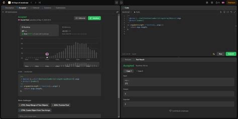 Harshil Patel On Linkedin 100daysofcode Javascript Dsa Leetcode Programming Problemsolving