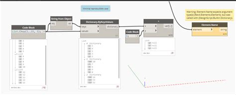 Dynamo Nodes Cannot Unpack Dictionaries Issue Dynamods Dynamo Github