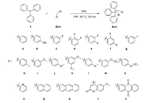 Scheme 1 Microwave Irradiation Method For The Preparation Of Download Scientific Diagram