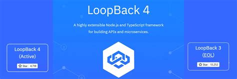 Best NodeJS Libraries In BootstrapBrain