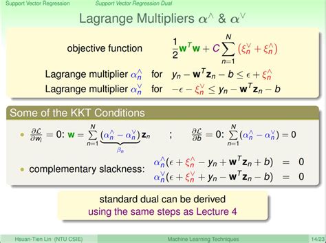 機器學習技法machine Learning Techniques第六講筆記 Drakes