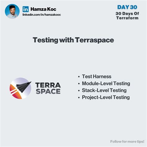 Hamza Koc On Linkedin 30daysofterraform Devops Terraspace