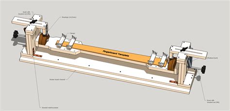 Diy Plan For Neck Router Jig Artofit