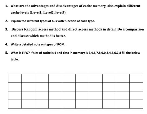 Solved What Are The Advantages And Disadvantages Of Cache Chegg Com