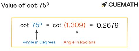 Cot 75 Degrees Find Value Of Cot 75 Degrees Cot 75°