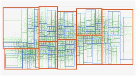 R Tree Spatial Index HD Png Download Kindpng