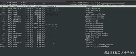 性能分析工具vmstatvmstat A 1 Csdn博客