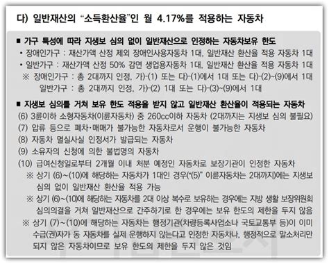 차상위계층 확인방법기준 사례 우리집 변호사