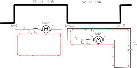 Figure 6 From Design And Implementation Of 4 Quadrant Chopper For Speed Control Of Evs And