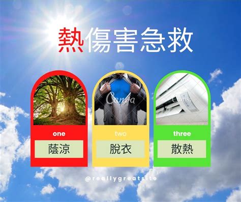 中暑死亡率達30～80！遇到熱傷害 切記這4招救命 Yahoo奇摩汽車機車