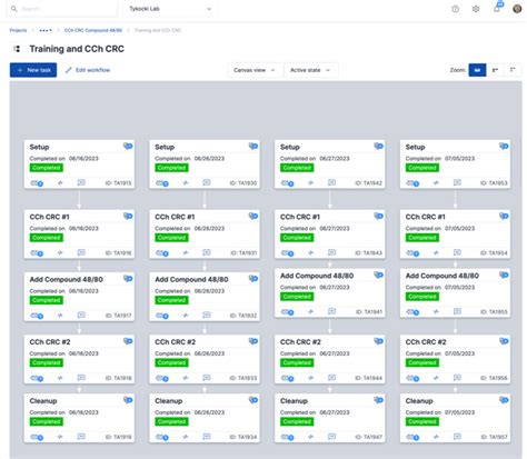 enhance data management with scinote in an nih funded research lab