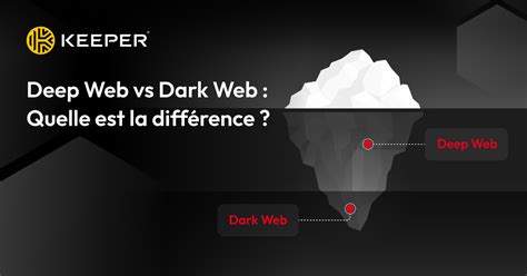 Deep Web Vs Dark Web Quelle Est La Différence Keeper