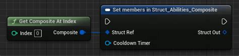 Unexpected Behavior With Set Members In Struct Runrealengine