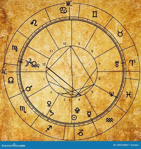 Astrology Natal Chart Tarot The Moon Stock Image