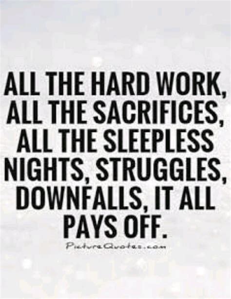 Avni Piro On Linkedin Fullstackdeveloper Techjourney Hardworkpaysoff Nevergiveup