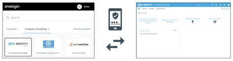 Simple And Secure Login To One Identity Manager Onelogin Blog