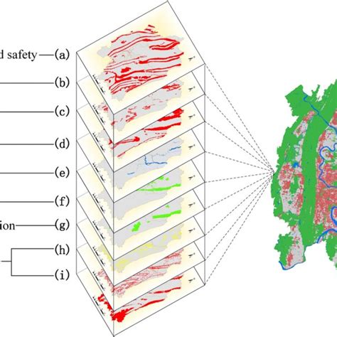 The Schematic Diagram Of The Rigid Ugb Delineation A Geological