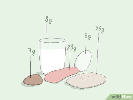 3 Easy Ways To Count Macros For Keto WikiHow Health