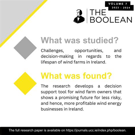Wind Farms Are A Great Source Of Sustainable Energy But What To Do When… The Boolean Journal