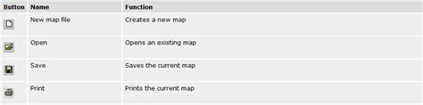 Intro To Arcgis