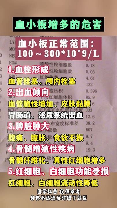 血小板增多的危害！血小板增多 血液病 医学科普 Youtube